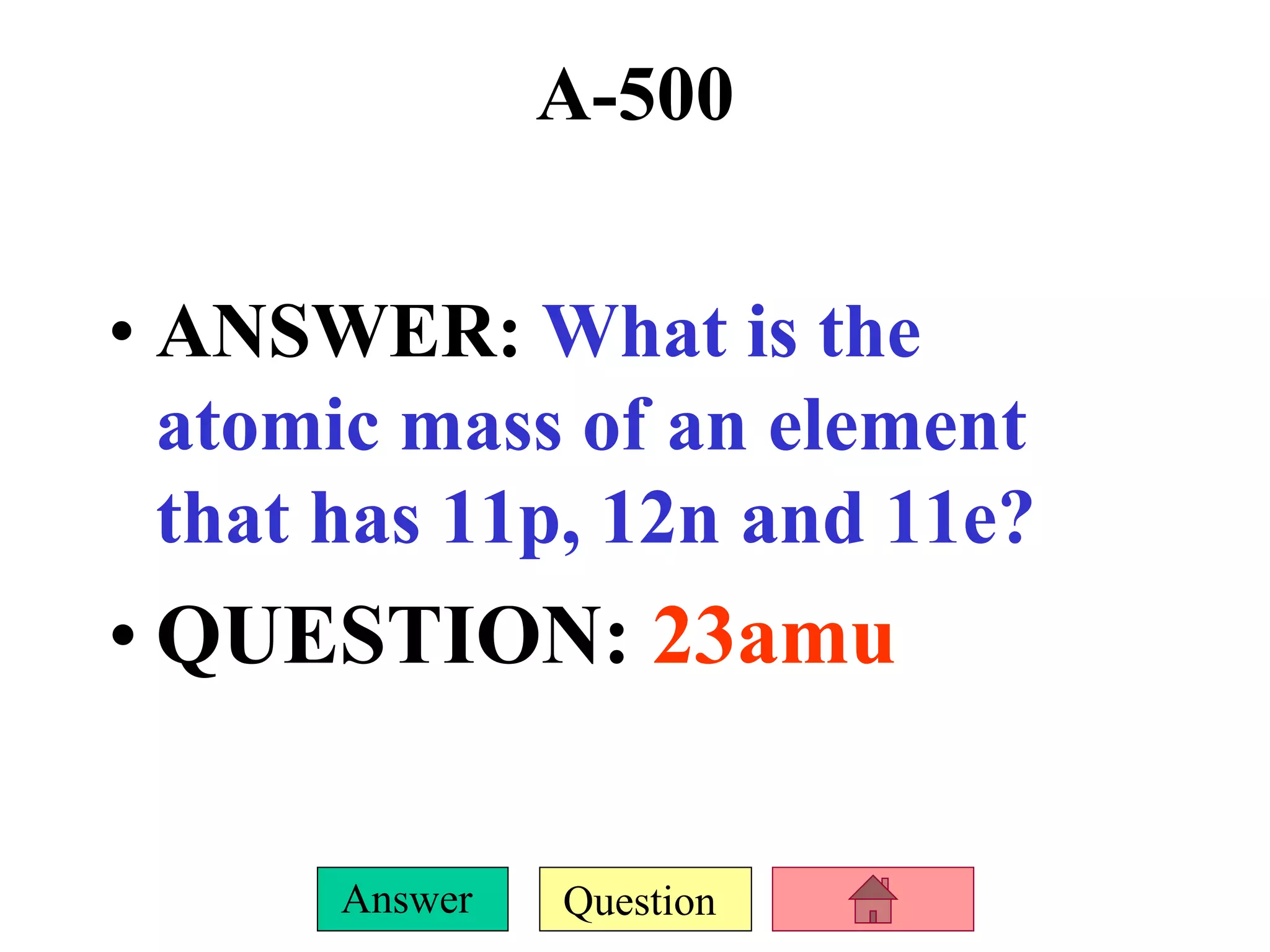 Atoms periodic table jeopardy | PPT