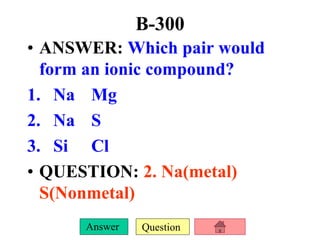 Atoms periodic table jeopardy | PPTX