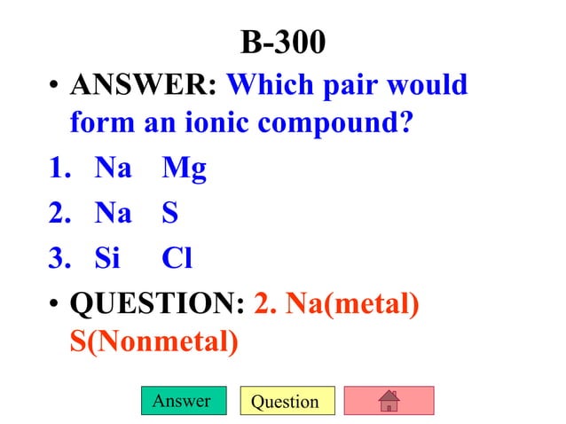 Atoms periodic table jeopardy | PPT