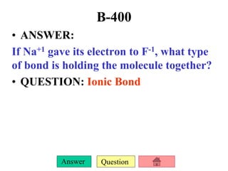 Atoms periodic table jeopardy | PPTX