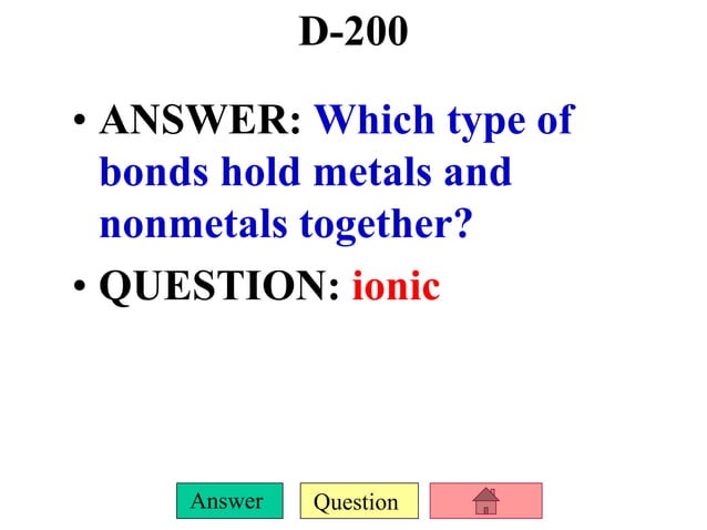 Atoms periodic table jeopardy | PPT