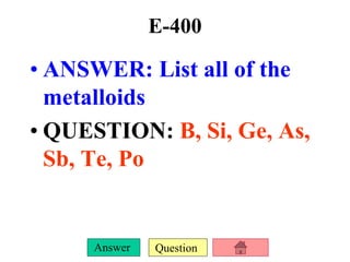 Atoms periodic table jeopardy | PPTX