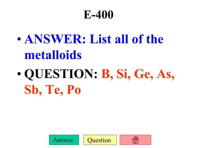 Atoms periodic table jeopardy | PPT