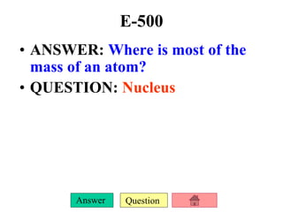 Atoms periodic table jeopardy | PPTX