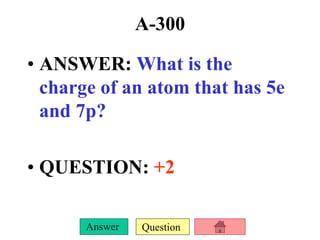Atoms periodic table jeopardy | PPTX