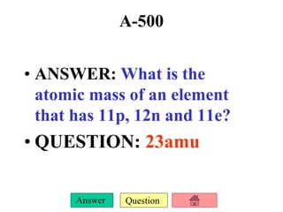 Atoms periodic table jeopardy | PPTX