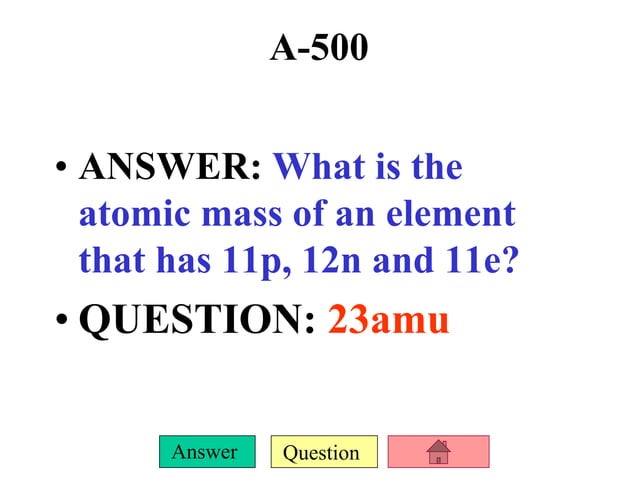 Atoms periodic table jeopardy | PPT