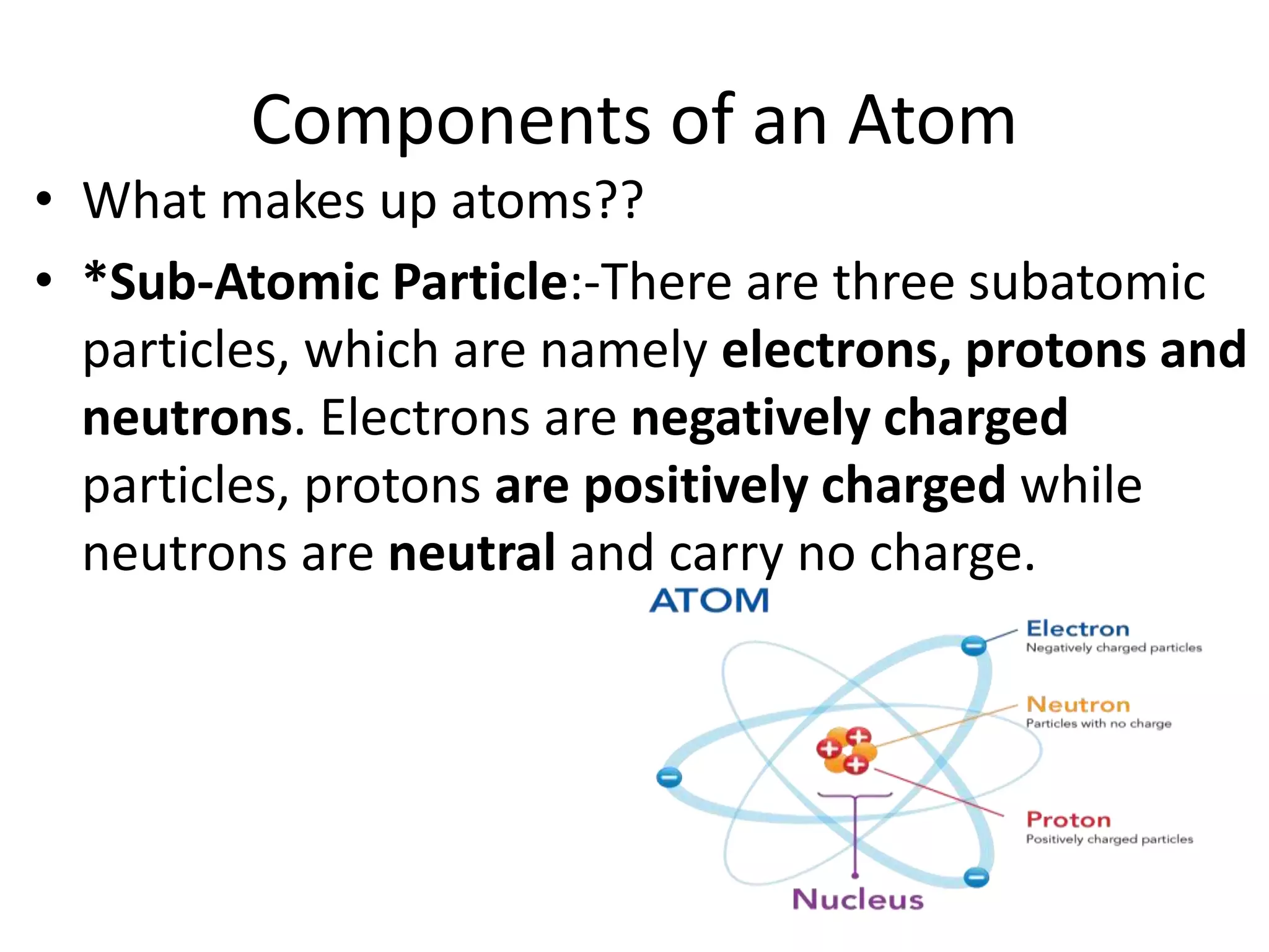 Atoms PPT.pptx