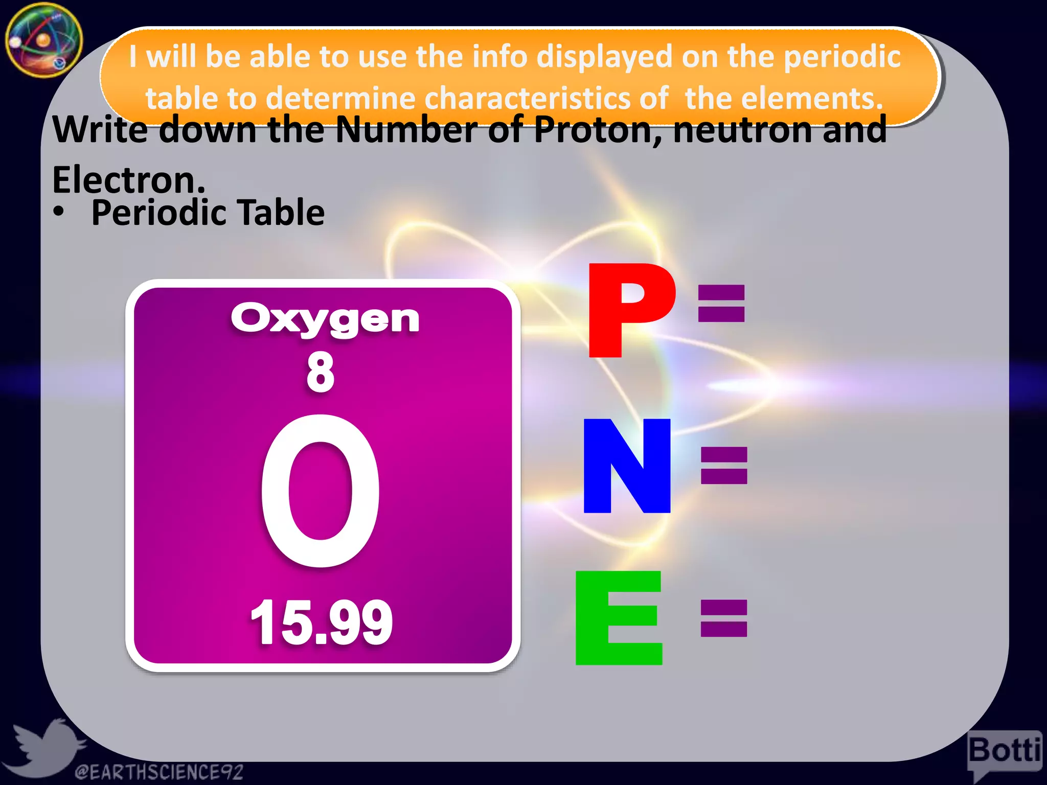 ATOMS ppt.pptx