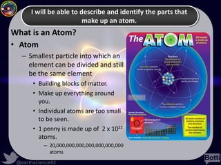 ATOMS ppt.pptx