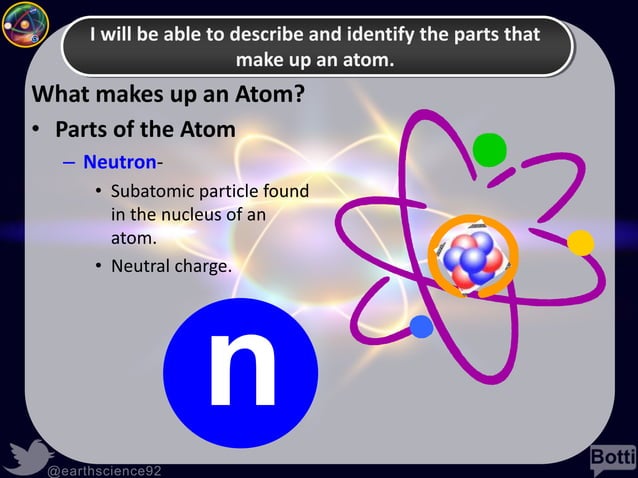 ATOMS ppt.pptx