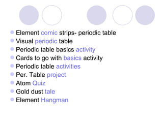 Atoms Ppt Notes | PPT