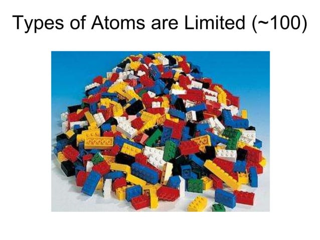 Atoms Sample GOOD | PPT
