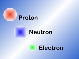 Atoms starlight | PPT