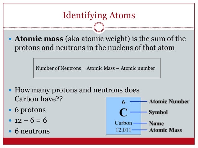 Atoms structure (1)