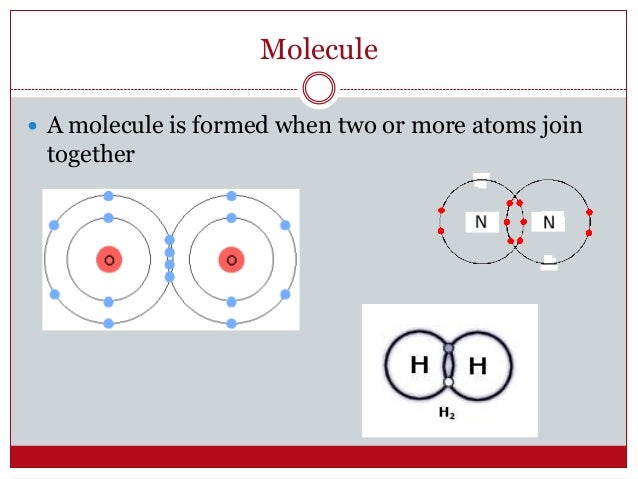 Atoms structure (1)
