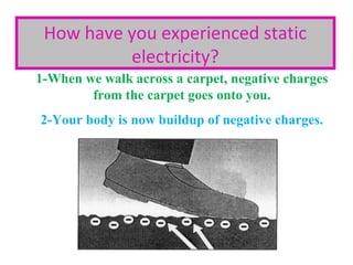 Atom,static electricity | PPT