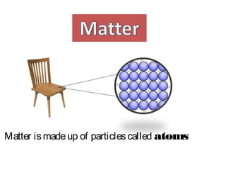 Atom,static electricity | PPT