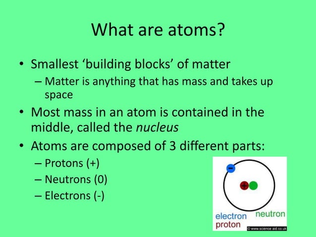 Atoms – The Inside Story | PPT