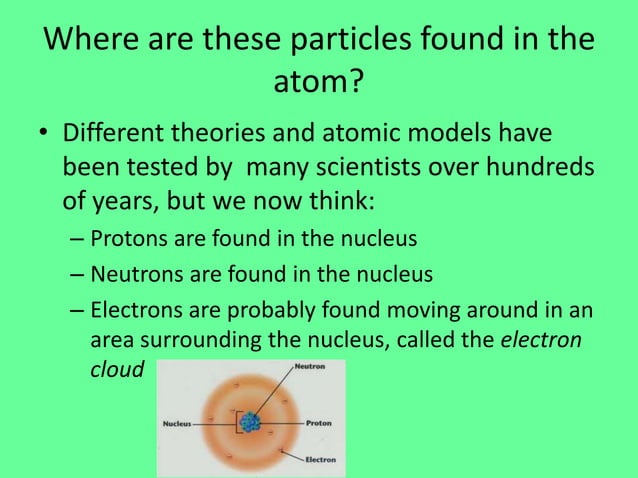 Atoms – The Inside Story | PPT