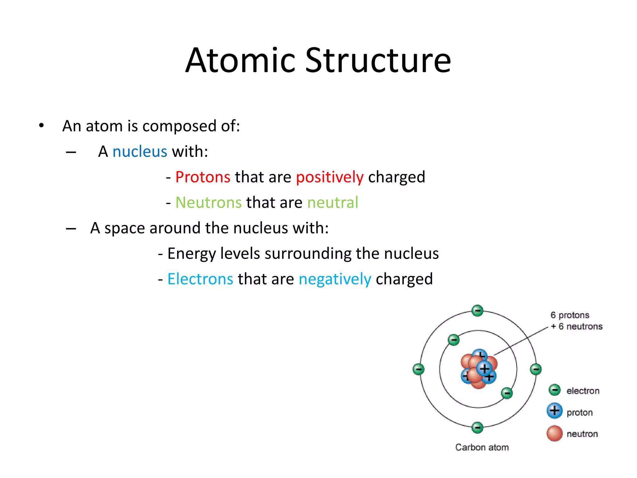 Atom structure | PPT