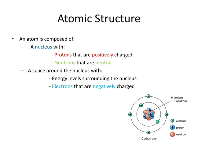 Atom structure | PPT