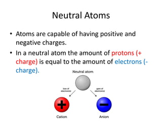 Atom structure | PPT