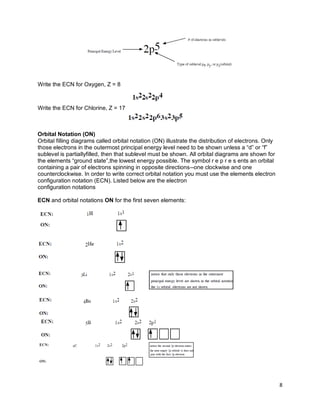 umakchemistry | PDF