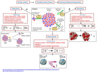 IB Chemistry on Atomic Structure, Particle Physics and Relative Atomic ...
