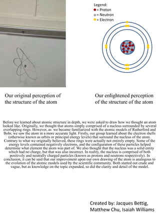 Atom structure project | PPTX