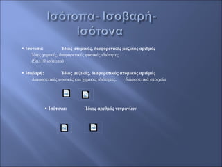 Δομή του ατόμου | ODP