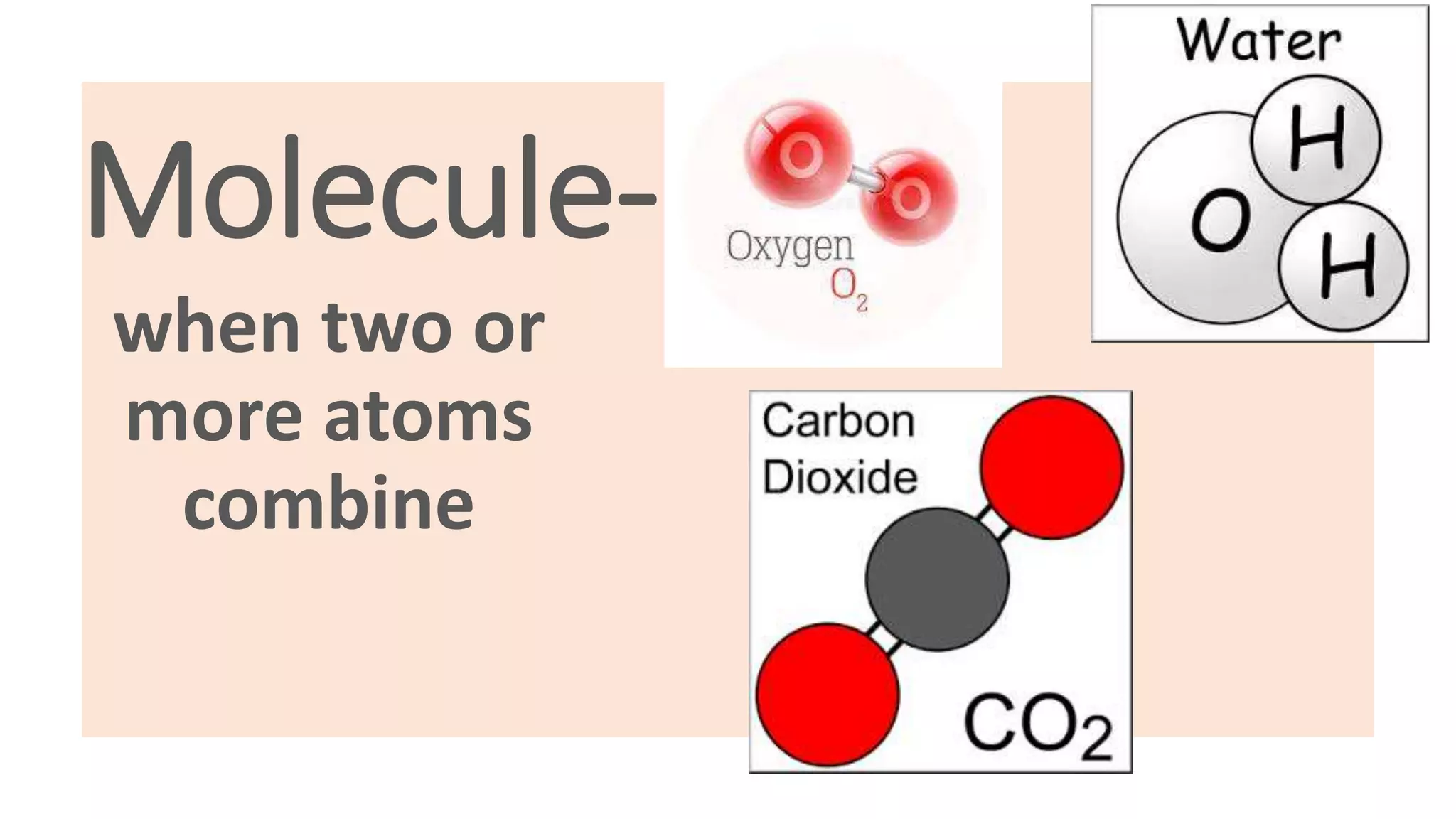 Atoms Vocabulary.pptx