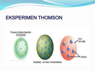 Atom thomson | PPTX