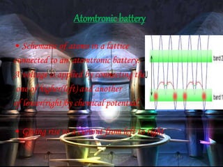 Atomtronics | PPTX