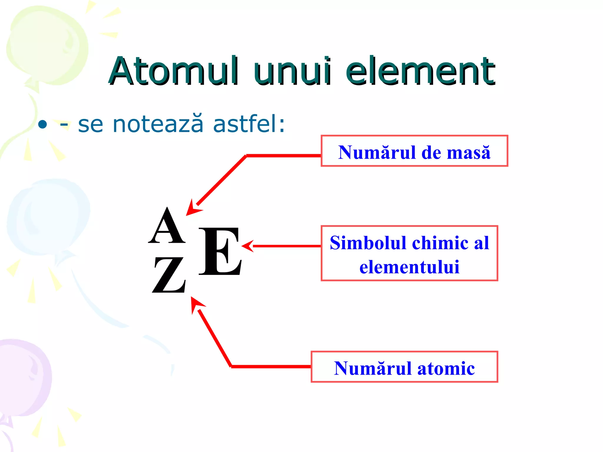 Atomul. Structura atomului | PPT