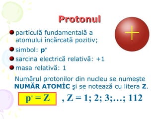 Atomul. Structura atomului | PPT
