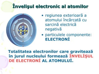 Atomul. Structura atomului | PPT