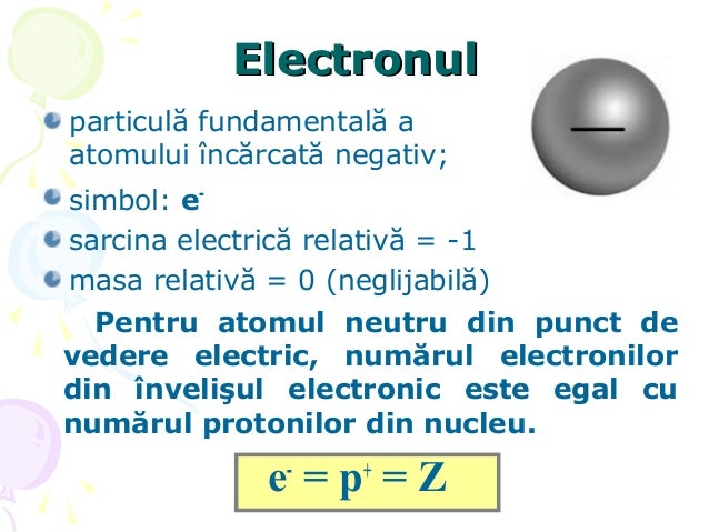 Atomul. Structura atomului
