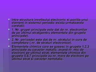 Atomul | PPT