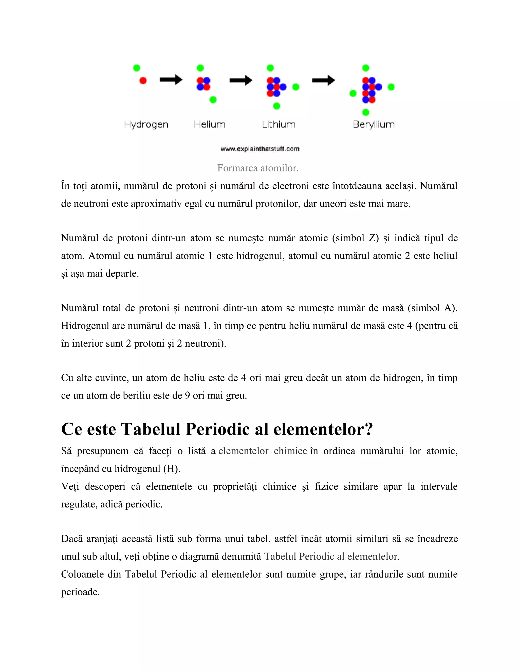 Atomul. Element chimic. Simbol chimic.docx