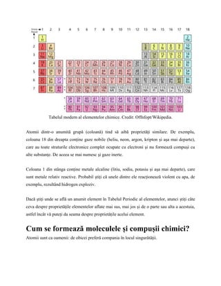 Atomul. Element chimic. Simbol chimic.docx