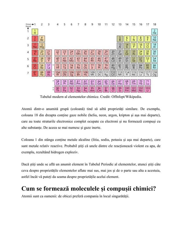 Atomul. Element chimic. Simbol chimic.docx