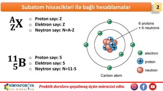 Atomun tərkibi və quruluşu.pptx
