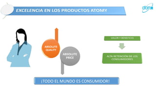 Atomy business presentation espanol 10-1-2019 | PPTX