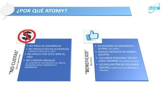 Atomy business presentation espanol 10-1-2019 | PPTX