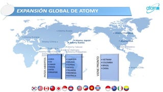 Atomy business presentation espanol 10-1-2019 | PPTX