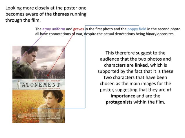 Atonement poster analysis | PPT