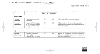 atonik_sl_label_2.pdf