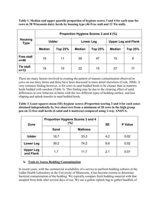 A Tool Box for Assessing Cow Udder and Teat Hygien.pdf