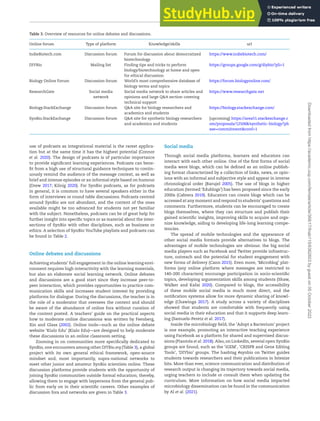 A toolbox for digitally enhanced teaching in synthetic biology.pdf